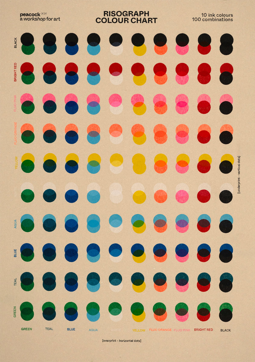Peacock: Risograph Colour Chart (A5) - pack 2 – Peacock - a workshop ...